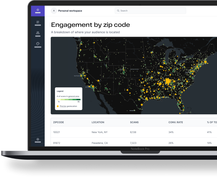 QR Code Platform For Measuring Conversions | Flowcode